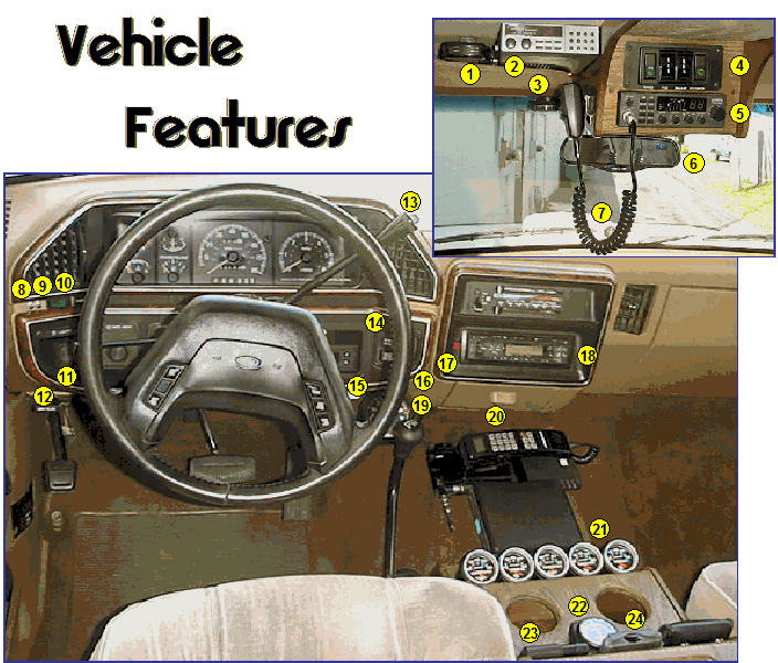 FOUR WHEELER Magazine's Project M.P.G.